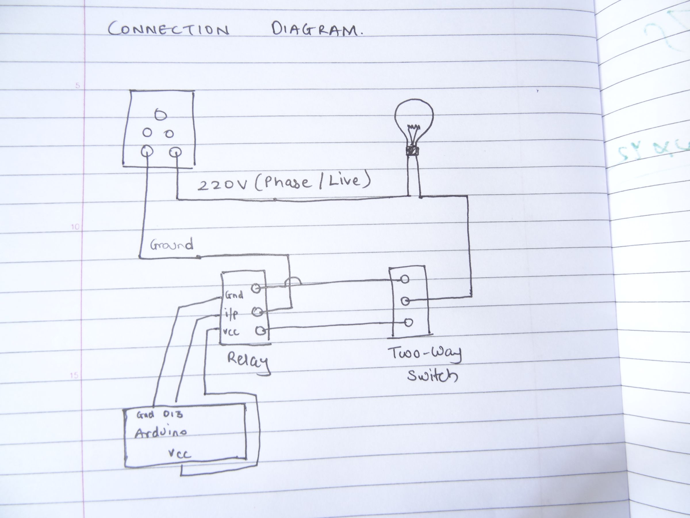 Physical + IoT Switch (2way Switch) : 6 Steps - Instructables