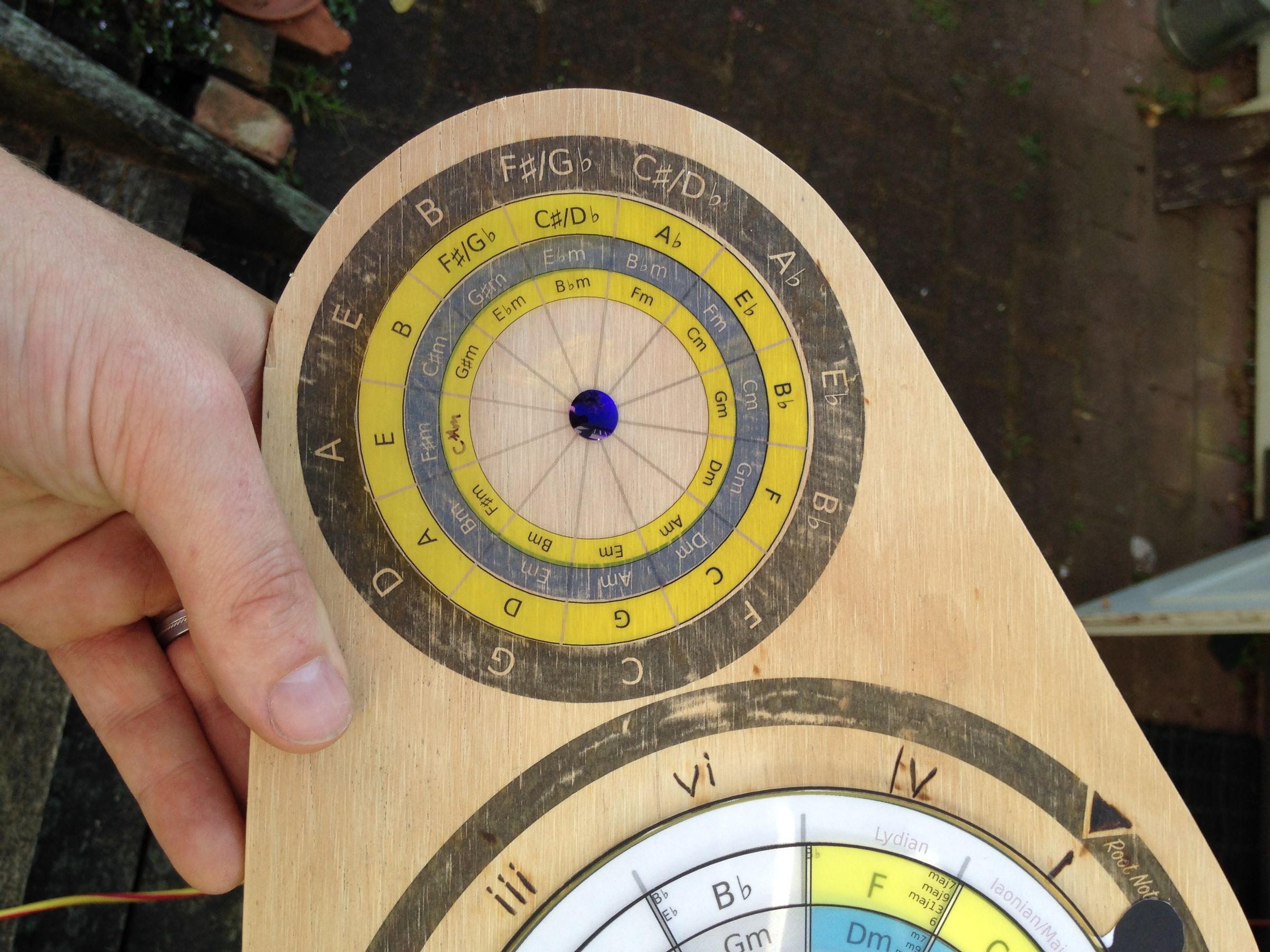 Songwriting and Composing Tool - Interactive Circle of Fifths ...