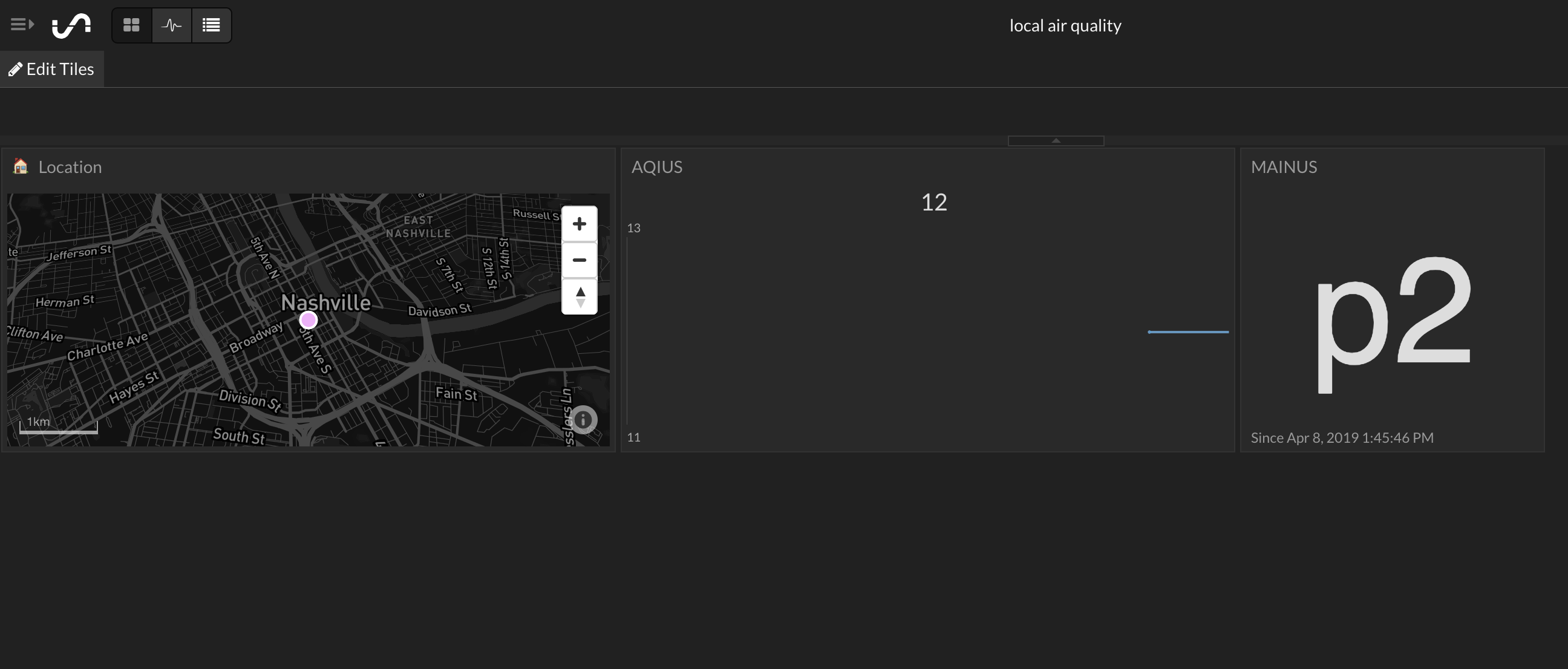 AirVisual Air Quality API Dashboard : 5 Steps - Instructables