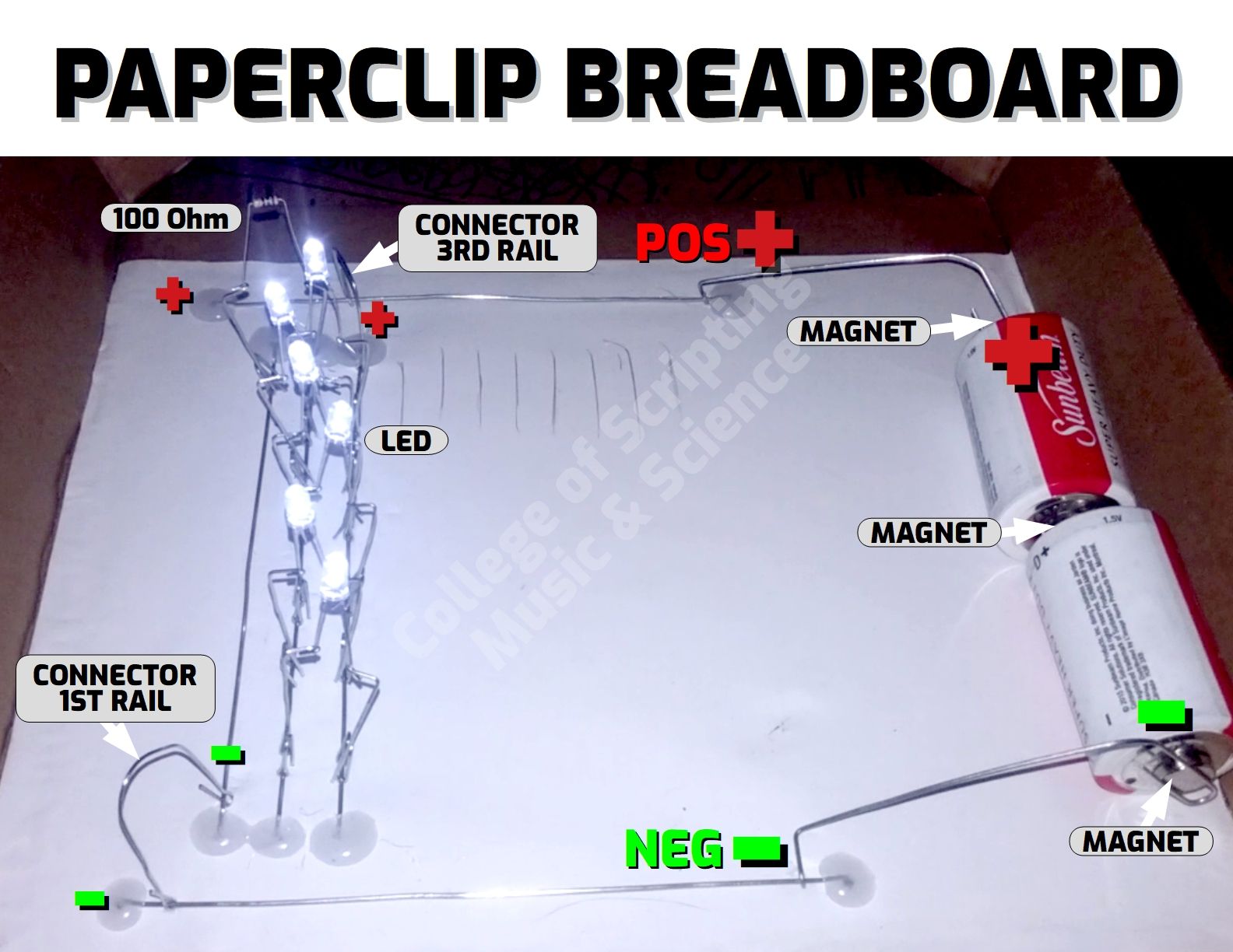 Homemade Breadboard Using Paperclips : 16 Steps - Instructables