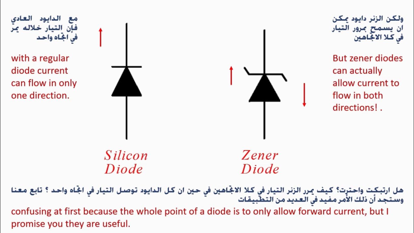 Zener Tester : 3 Steps (with Pictures) - Instructables