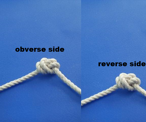 ABOK 551 - Trick Double Overhand Stopper Knot : 6 Steps - Instructables