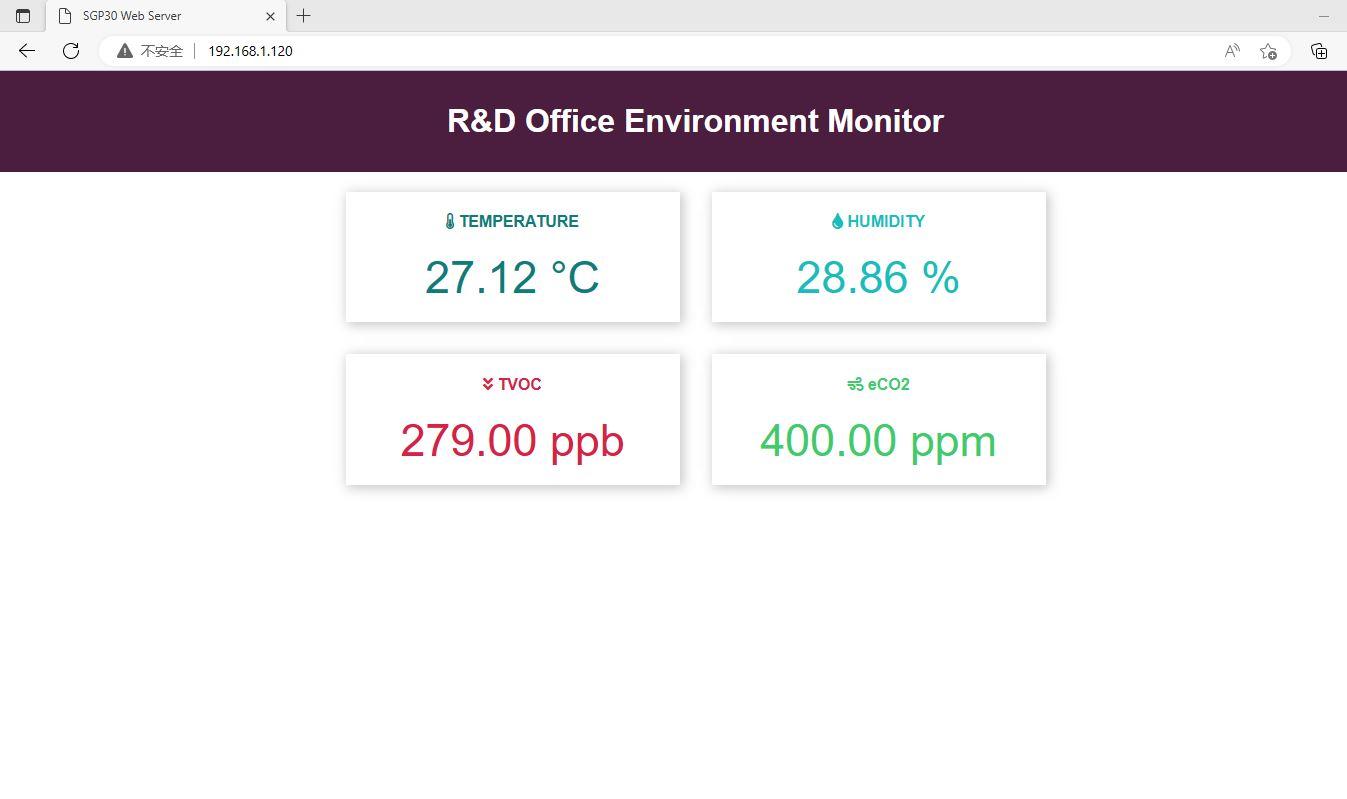 Office Environment Monitor of Arduino : 3 Steps (with Pictures ...