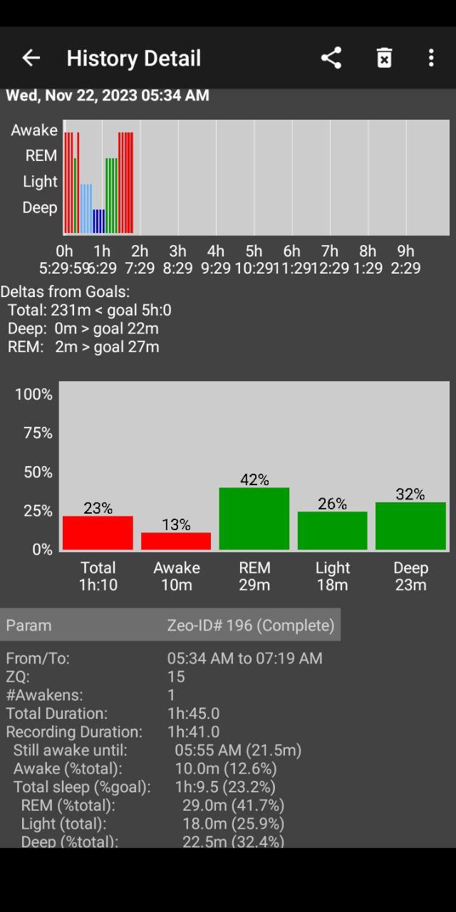 DIY Replacement Zeo Sleep Monitor Headband Sensor : 11 Steps ...
