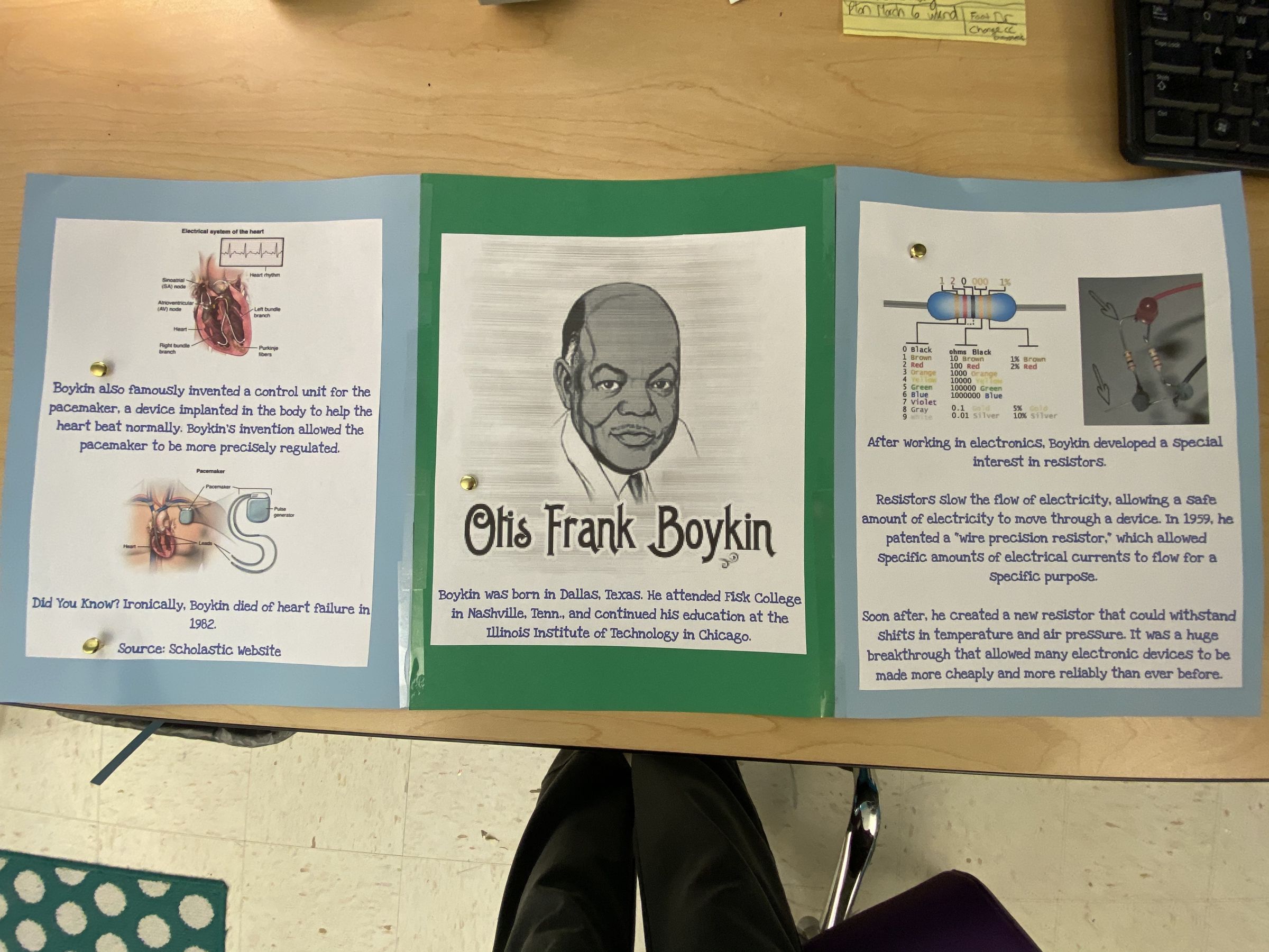 Interactive Black Inventors Display : 4 Steps (with Pictures ...