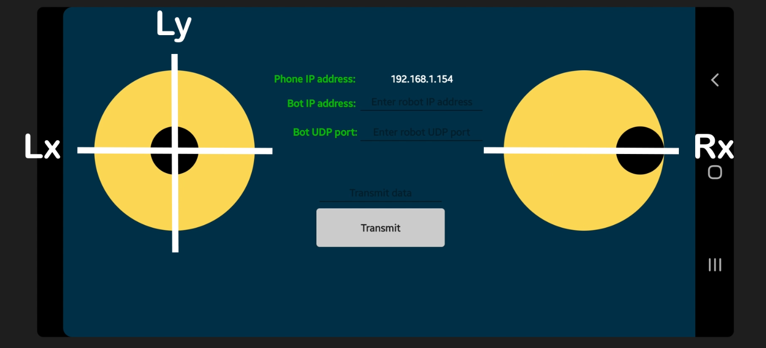 How to Make Mecanum Wheel Robot and Program It Correctly : 8 Steps ...