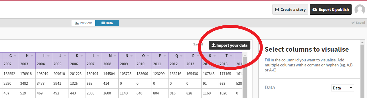Bar Chart Race Data Visualization : 7 Steps - Instructables