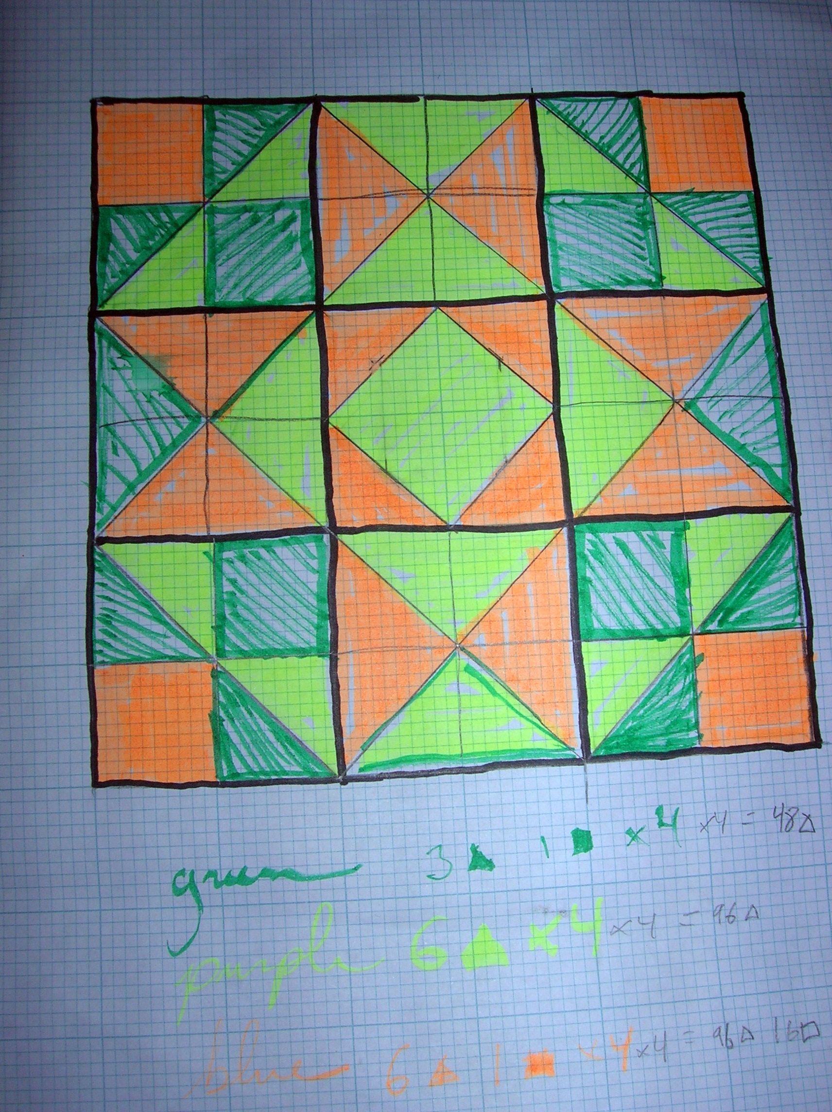 Easy Modulo Art