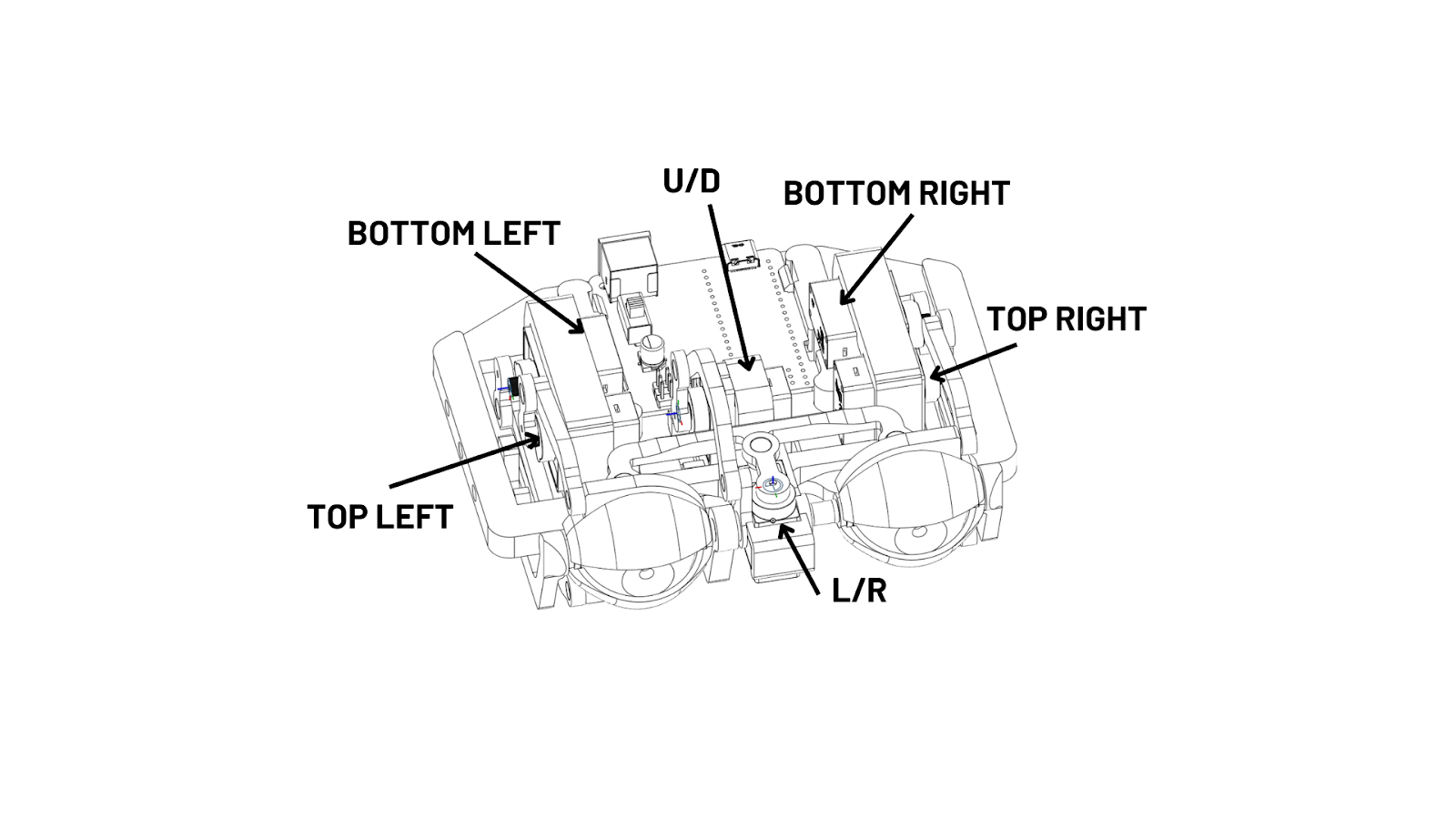Animatronic Eye Mechanism : 6 Steps (with Pictures) - Instructables