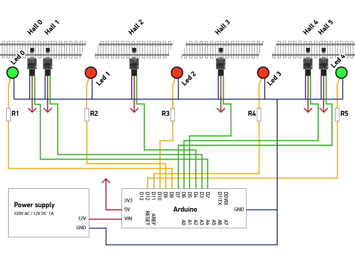Sensor for Railway Layout Automation : 5 Steps (with Pictures ...
