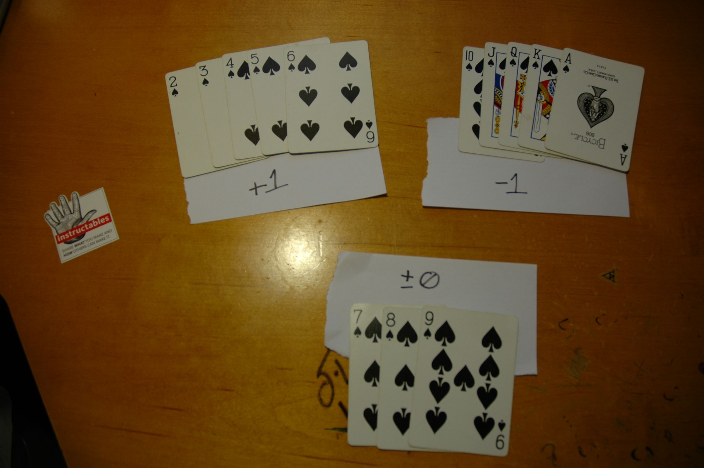 How to Count Cards, a Basic Introduction to Help Your Odds : 7 Steps ...