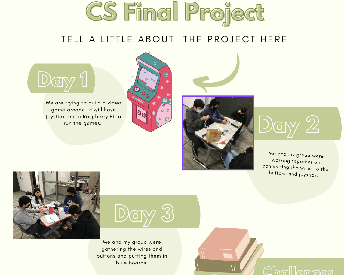 Raspberry Pi Classroom Arcade: Guide for Teachers & Students : 8 Steps ...