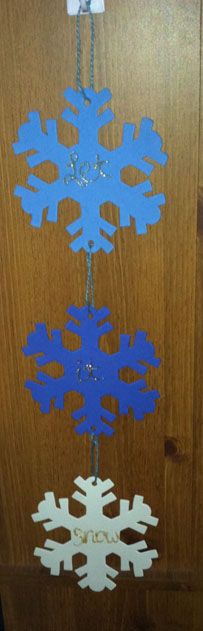Hanging Snowflake Decorations : 6 Steps - Instructables
