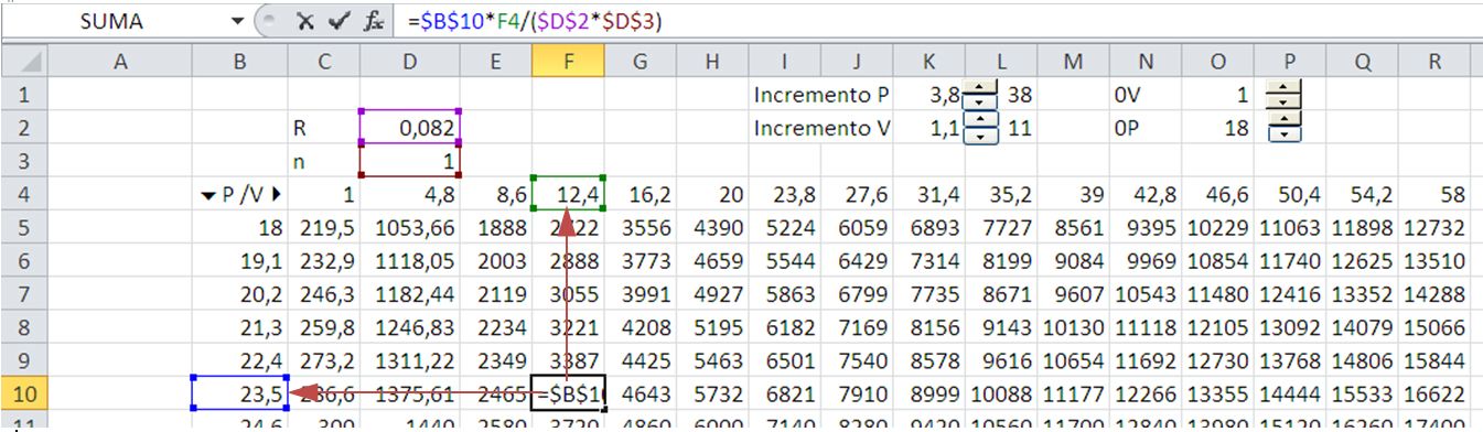Make an Easy 3D Variable Chart : 4 Steps - Instructables