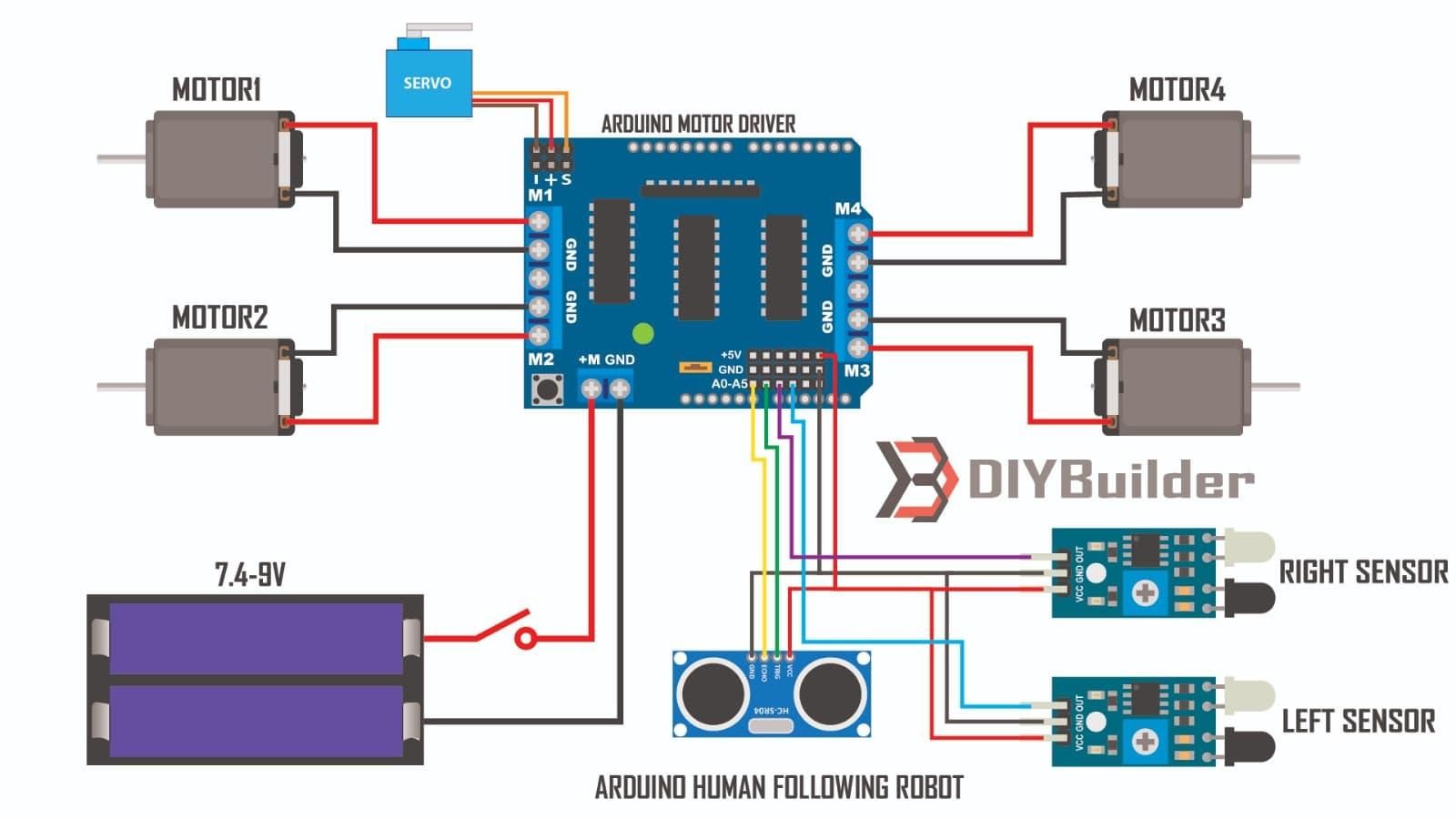 HUMAN FOLLOWING ROBOT : 6 Steps - Instructables