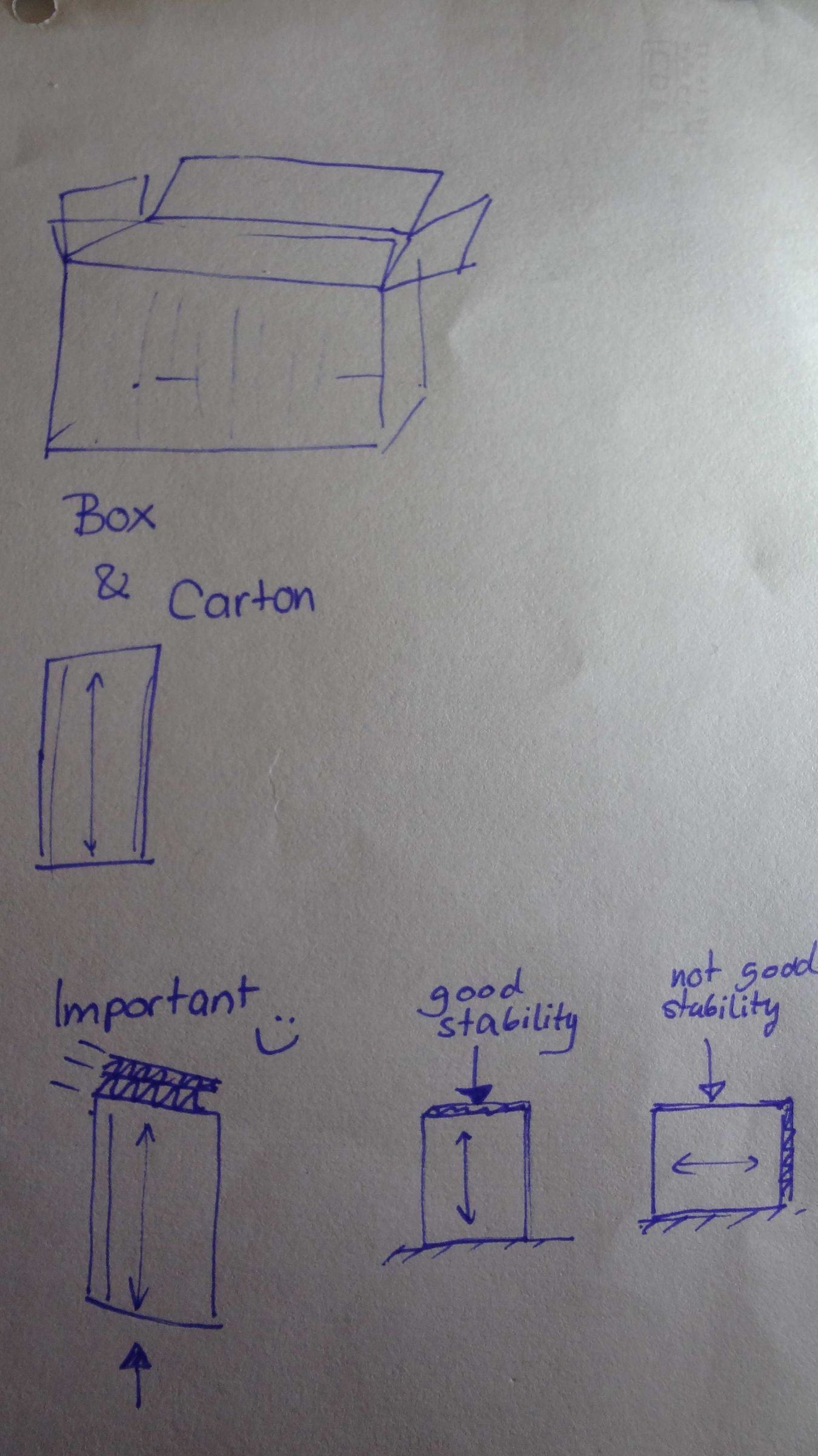 Moving Box Rack - Instructables