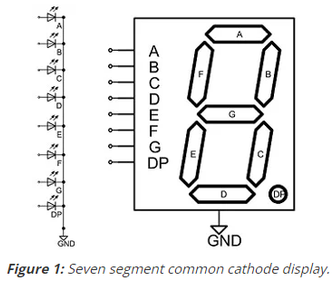 Using Multiple Shift Registers for Multiple 7 SEGMENT Display With ...