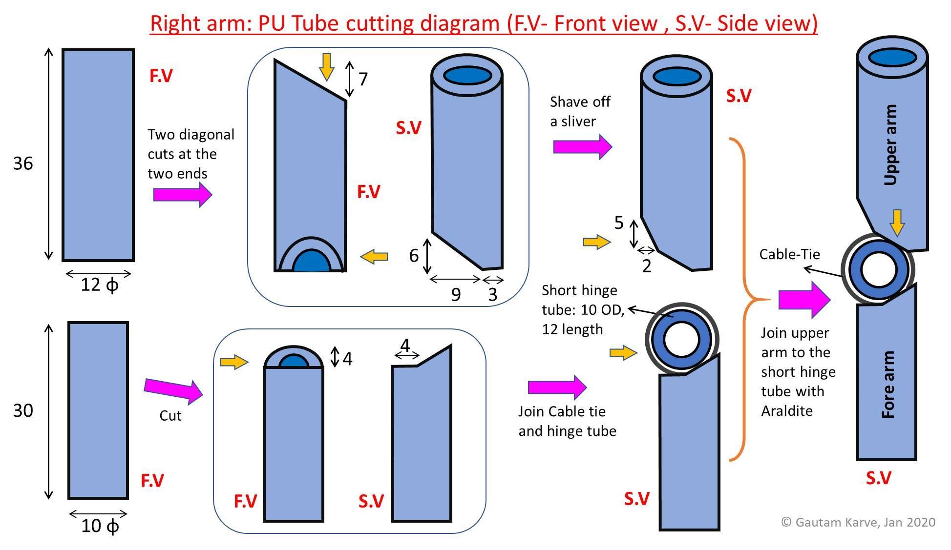 PUBLU: DIY Posable Puppet : 18 Steps (with Pictures) - Instructables
