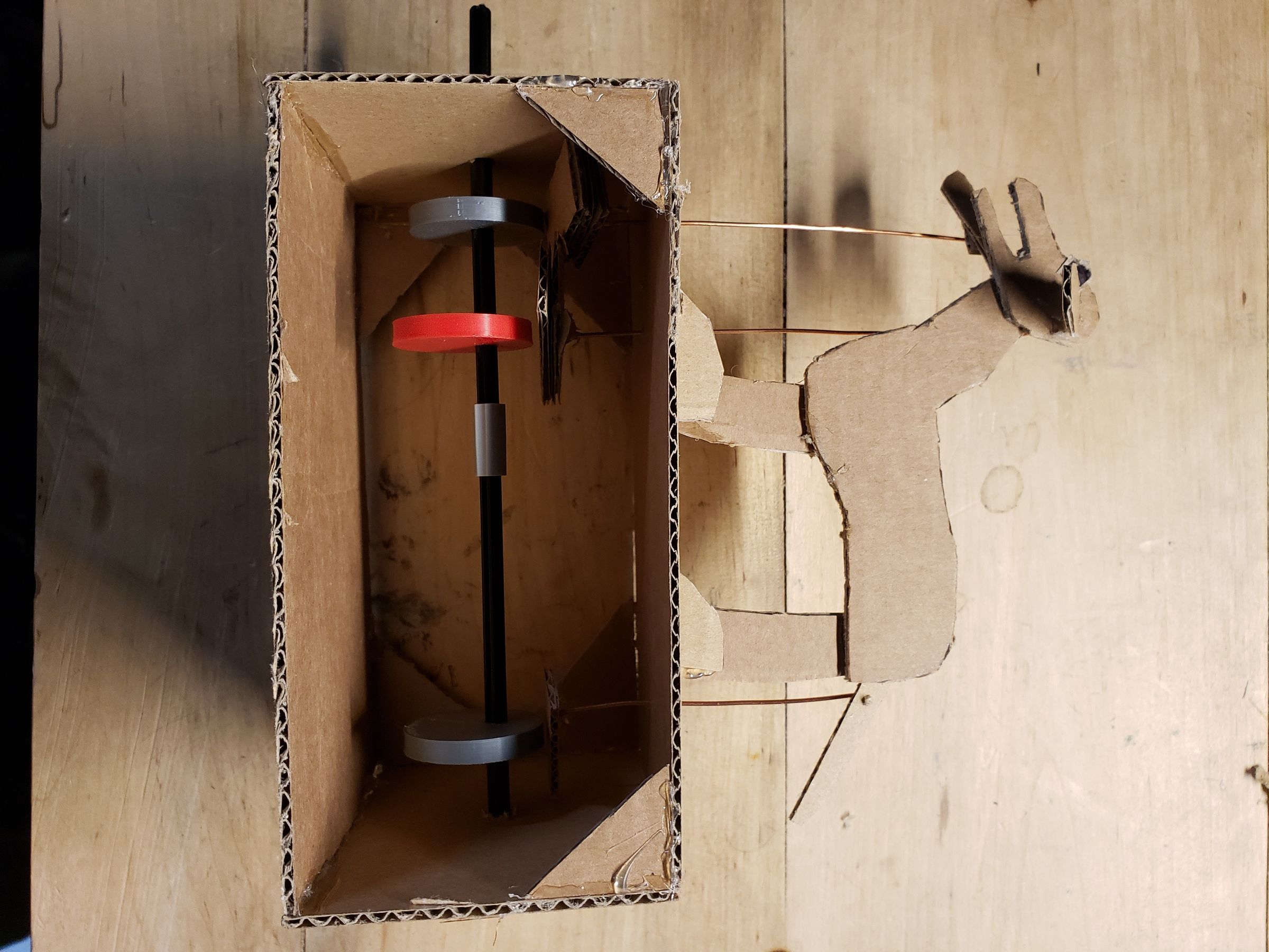 Automata : 8 Steps - Instructables