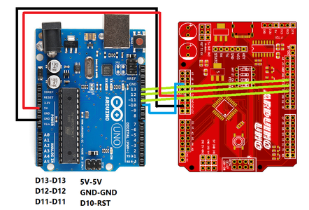 DIY Arduino UNO PRO Version : 14 Steps - Instructables