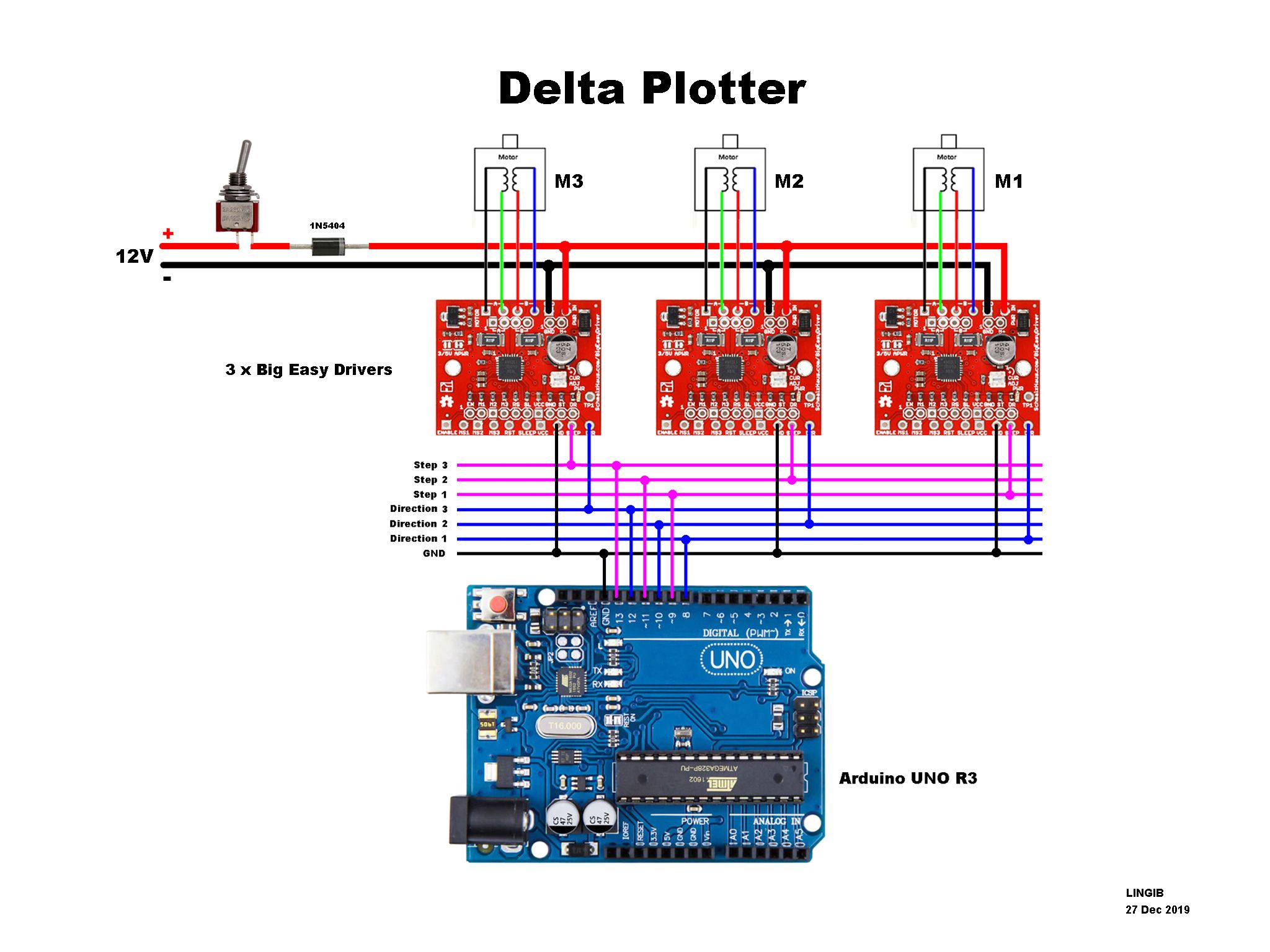 Delta Plotter : 11 Steps (with Pictures) - Instructables