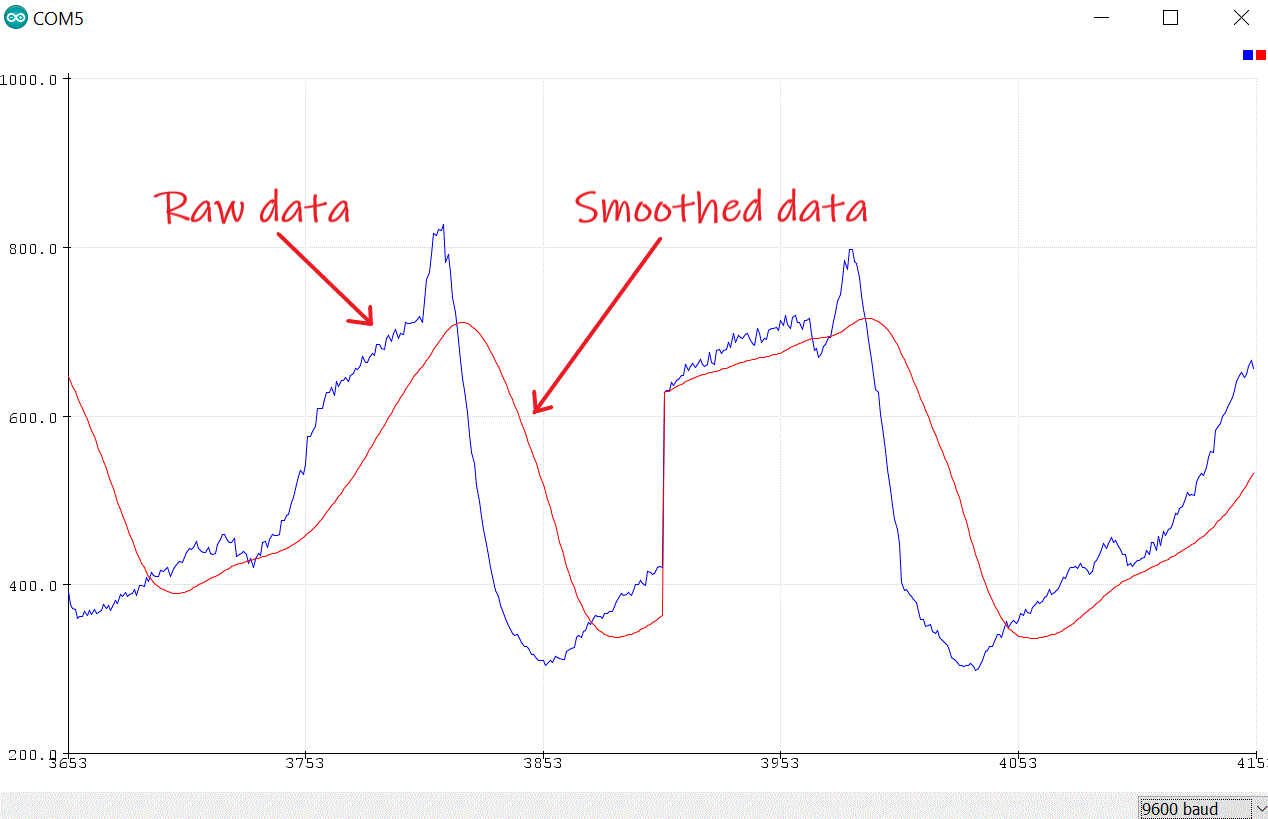 Digital Manometer/CPAP Machine Monitor : 6 Steps (with Pictures ...