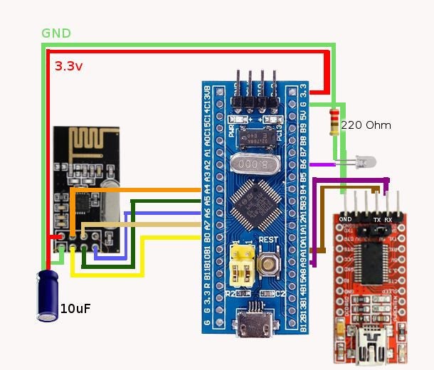 Interfacing NRF24L01 Transceiver Module With STM32 Tx/Rx, 45% OFF Interfacing NRF24L01 Transceiver Module With STM32 Tx/Rx, 45% OFF