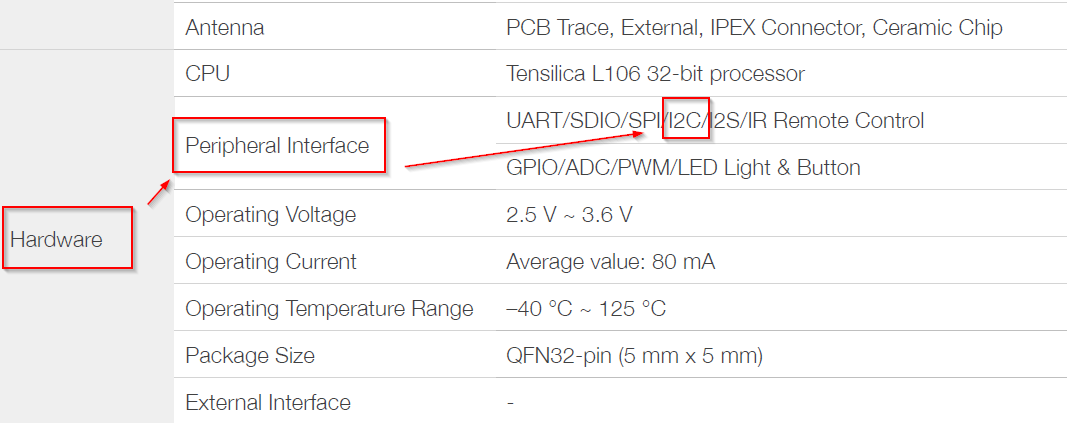 I2C With the ESP8266-01 !? || Exploring ESP8266:Part 1 : 6 Steps (with ...
