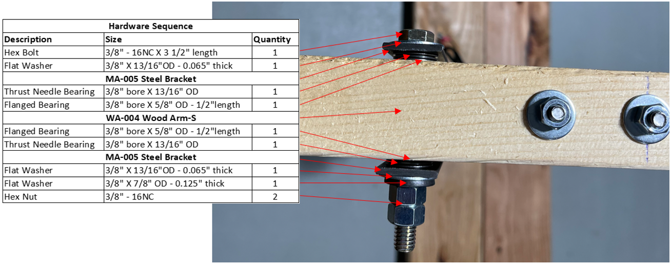 Project_A: Robotic Arm : 70 Steps (with Pictures) - Instructables
