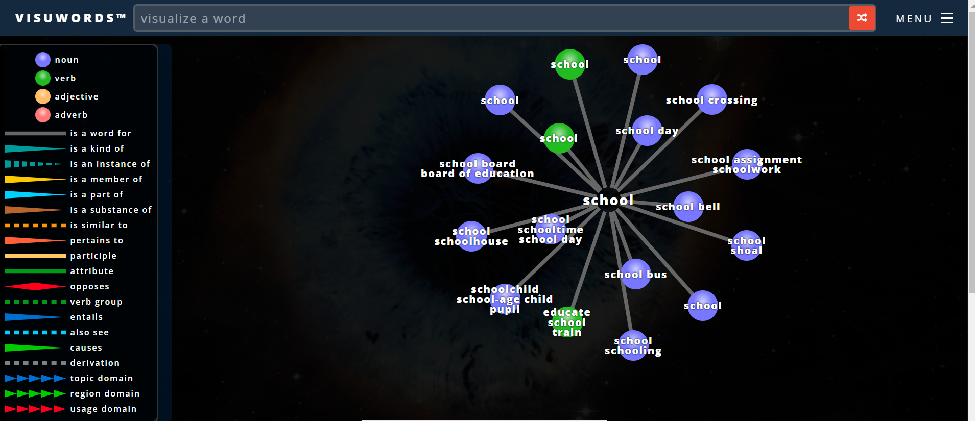 Visuwords Tutorial : 8 Steps - Instructables