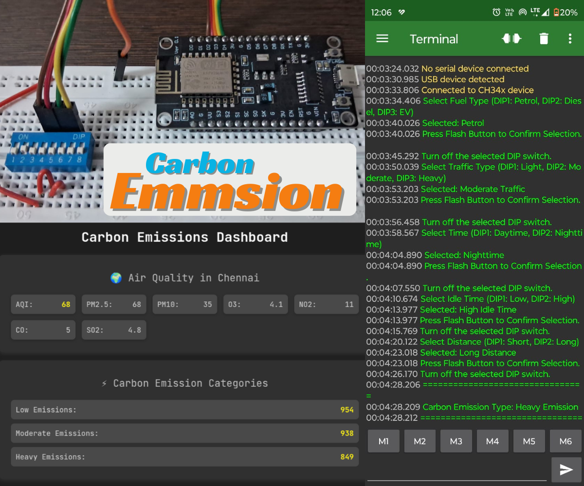 CARBON EMISSION TRACKER : 3 Steps - Instructables