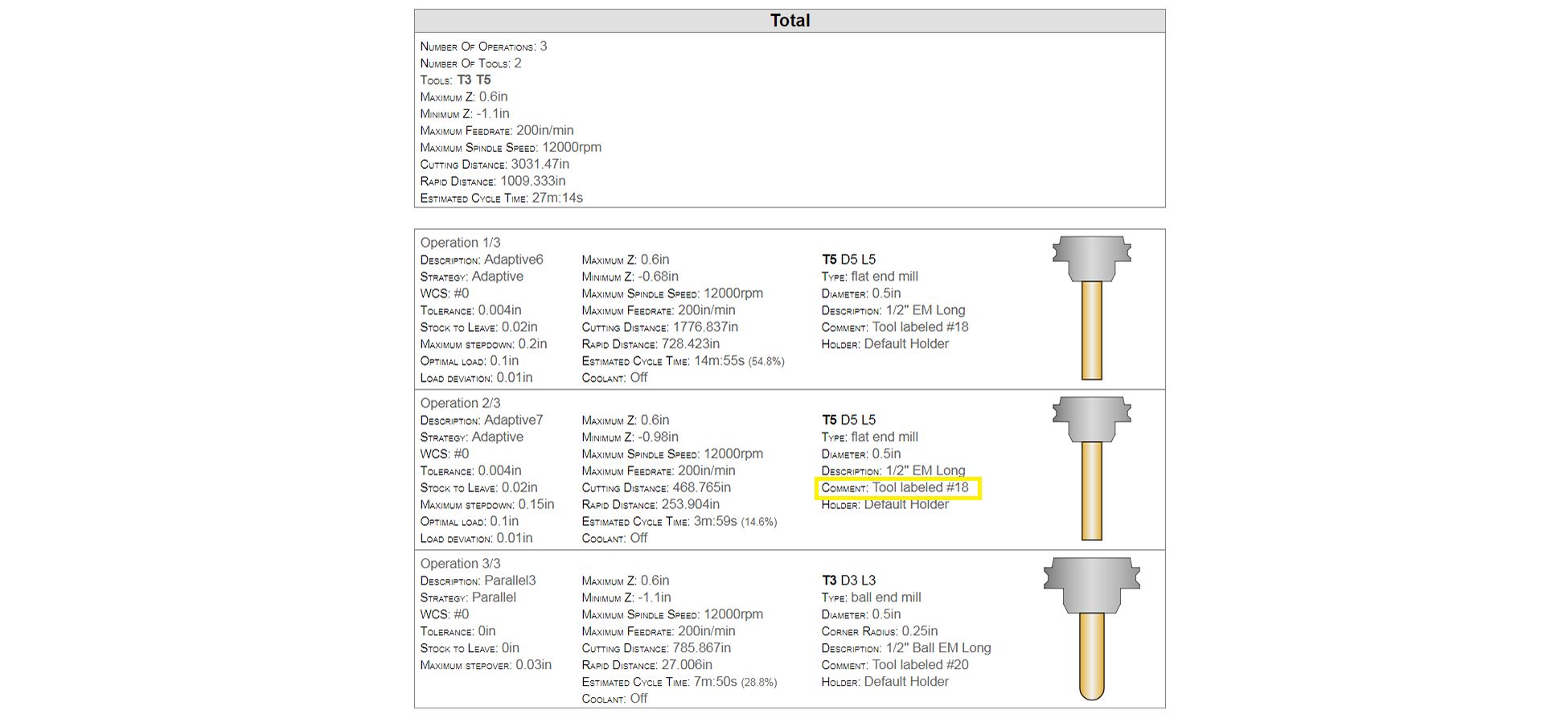 CNC Machining: Powering Up and Inserting Tools : 3 Steps - Instructables