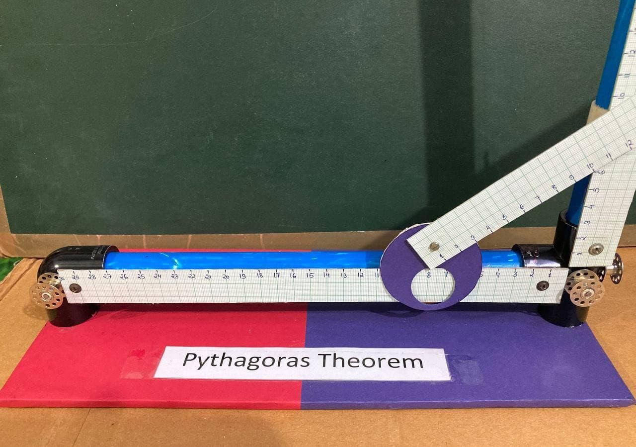 Pythagoras Theorem Model : 4 Steps (with Pictures) - Instructables