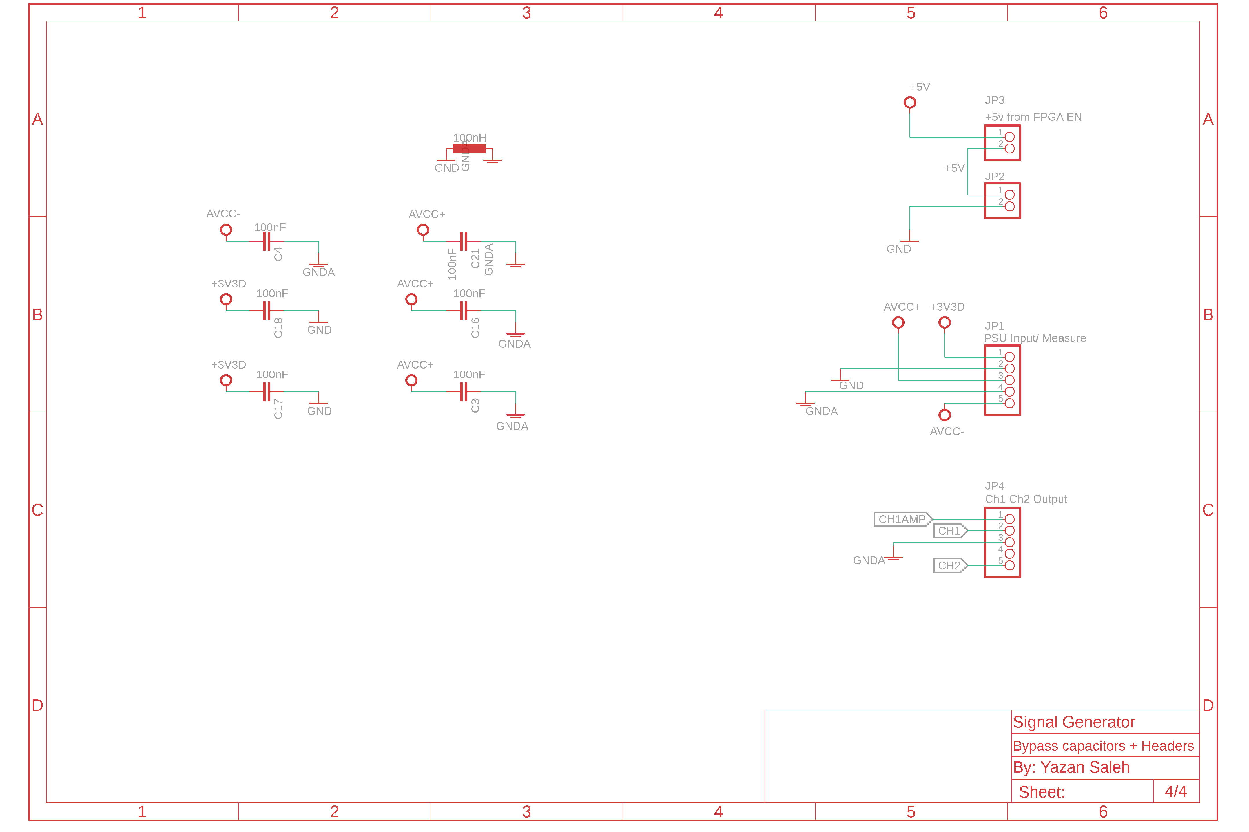 The Process of Designing and Ordering a PCB- Signal Generator Using FPGA : 12 Steps (with ...