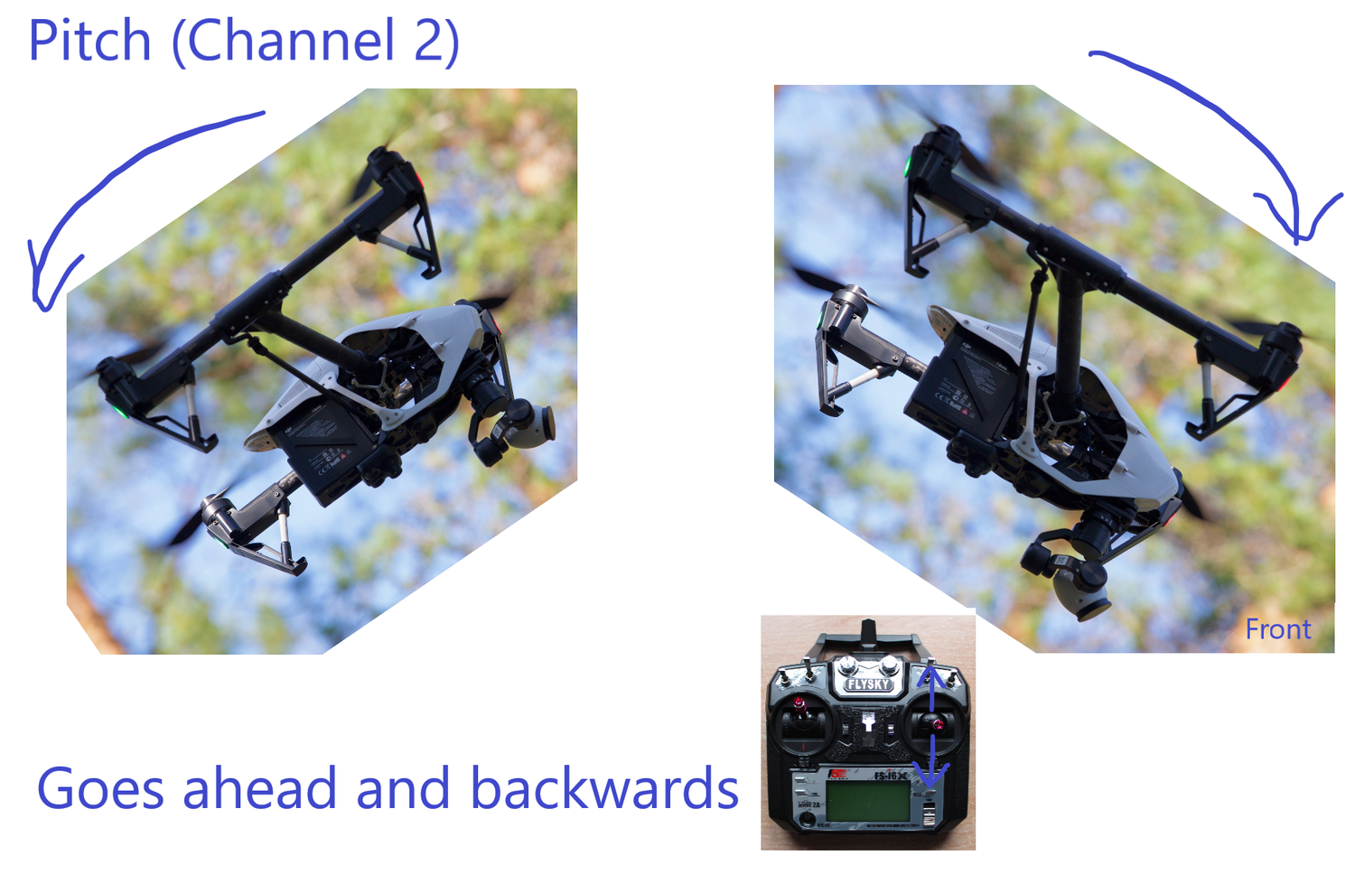 Follow Me - Raspberry Pi Smart Drone Guide : 9 Steps - Instructables