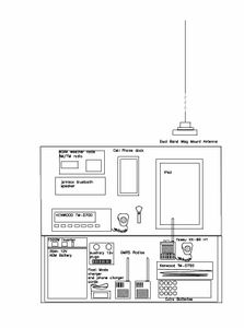 Communication / Power Box : 4 Steps (with Pictures) - Instructables