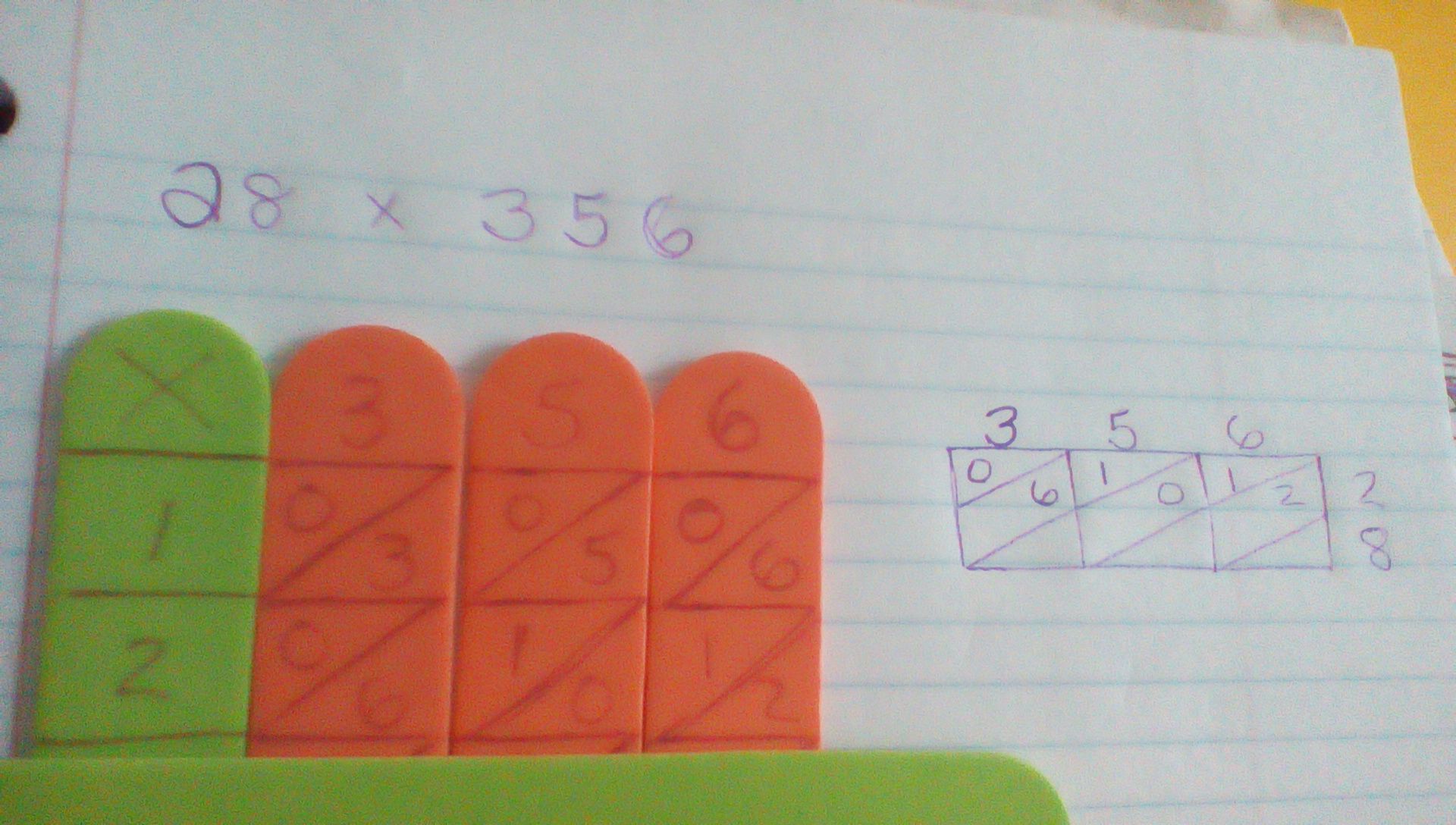 Napier's Bones and Lattice Multiplication : 5 Steps (with Pictures ...