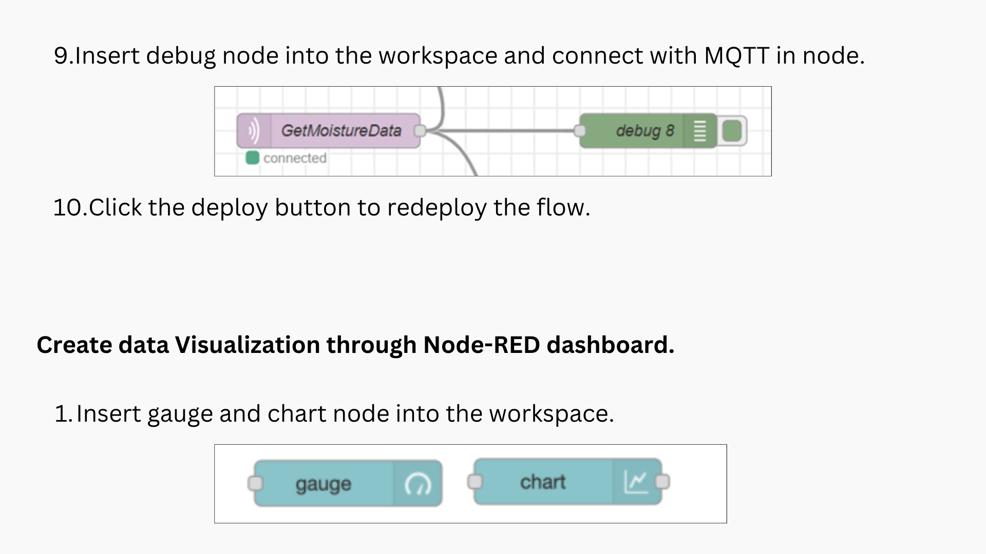 Project Iot Group 3 - Soil Moisture Sensor : 5 Steps - Instructables