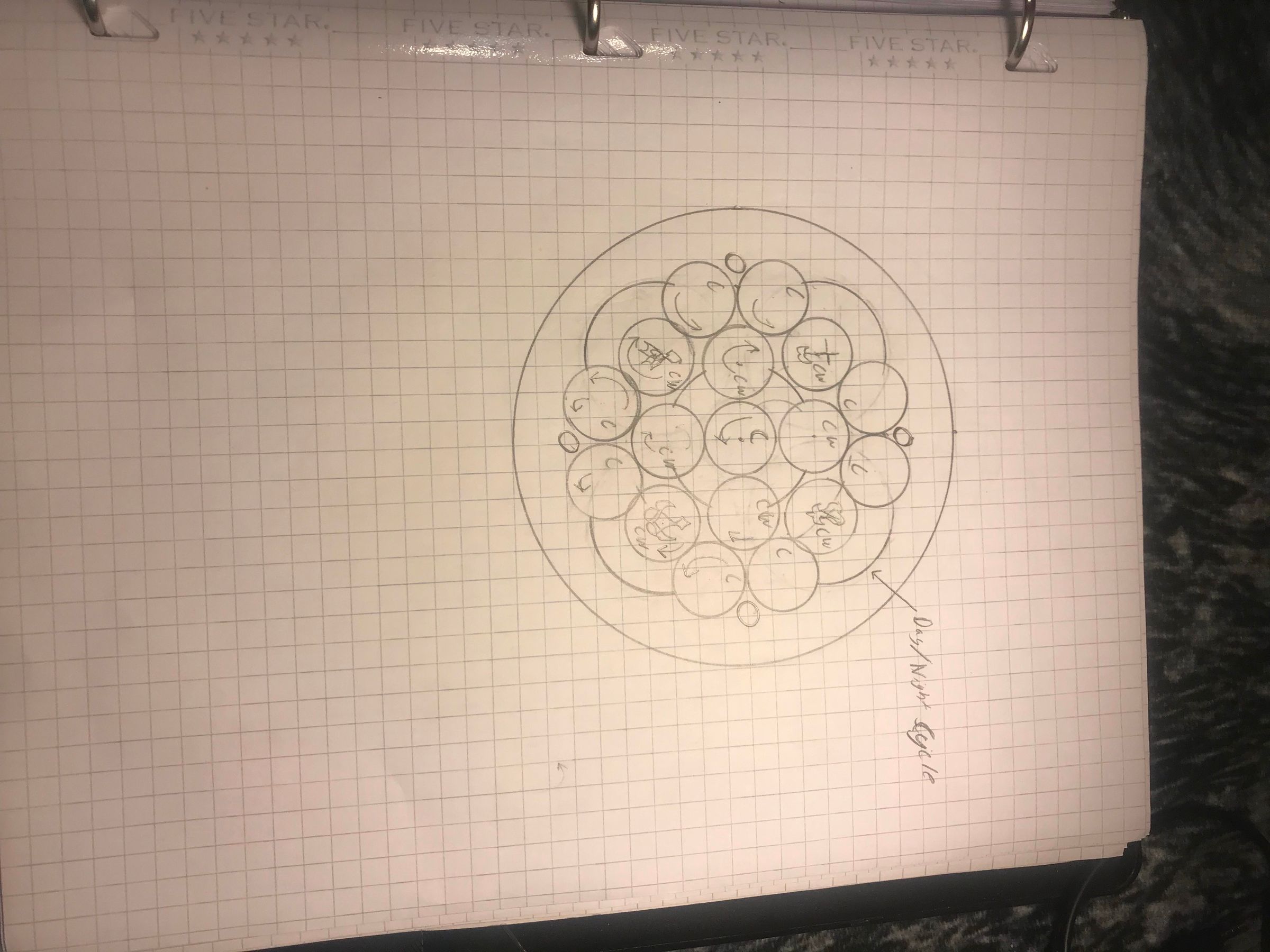 Ferris Wheel Bookshelf/ Reading Nook(in Progress) : 7 Steps - Instructables