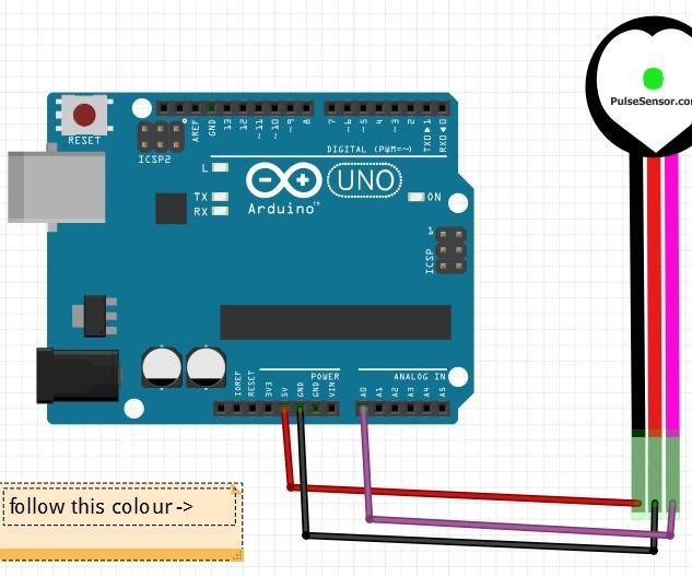 Pulse Oximeter Using Arduino 3 Steps Instructables