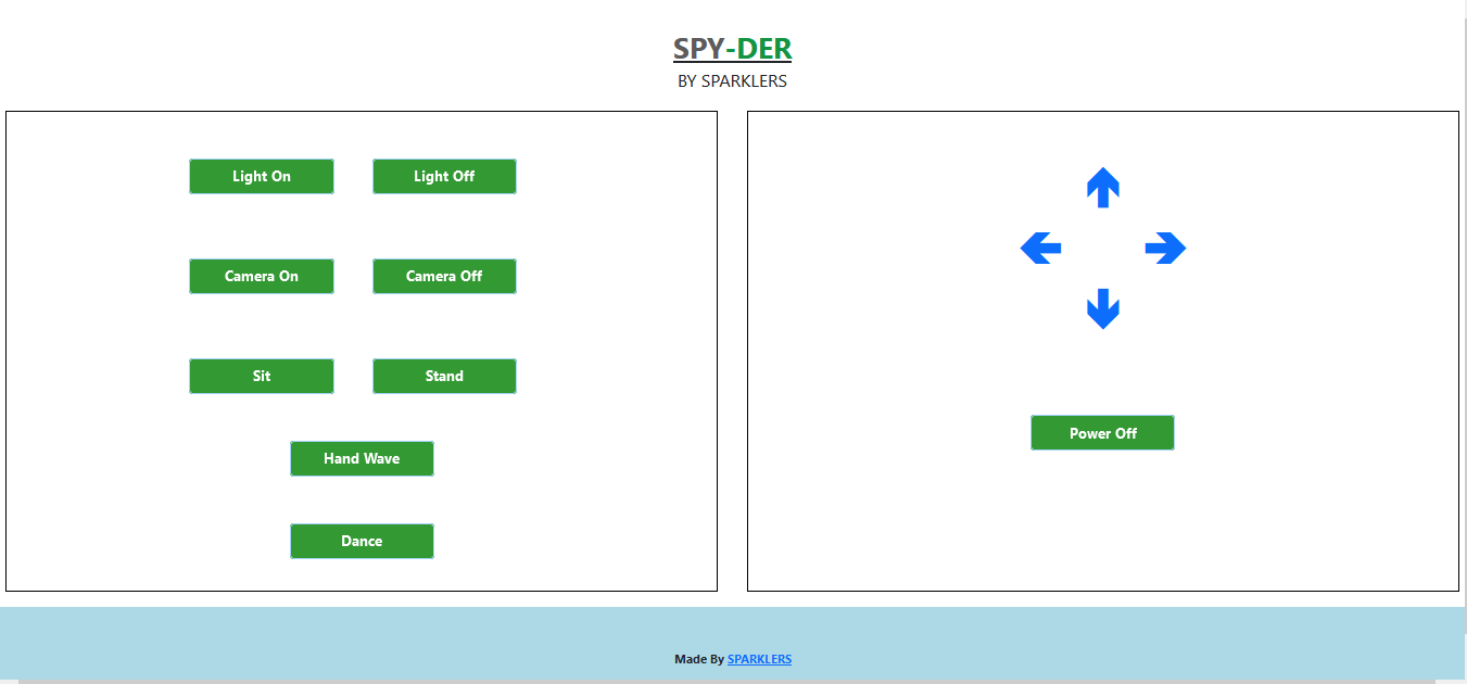 SPY-DER : a Speech & Web Controlled Surveillance Spider Robot : 14 ...