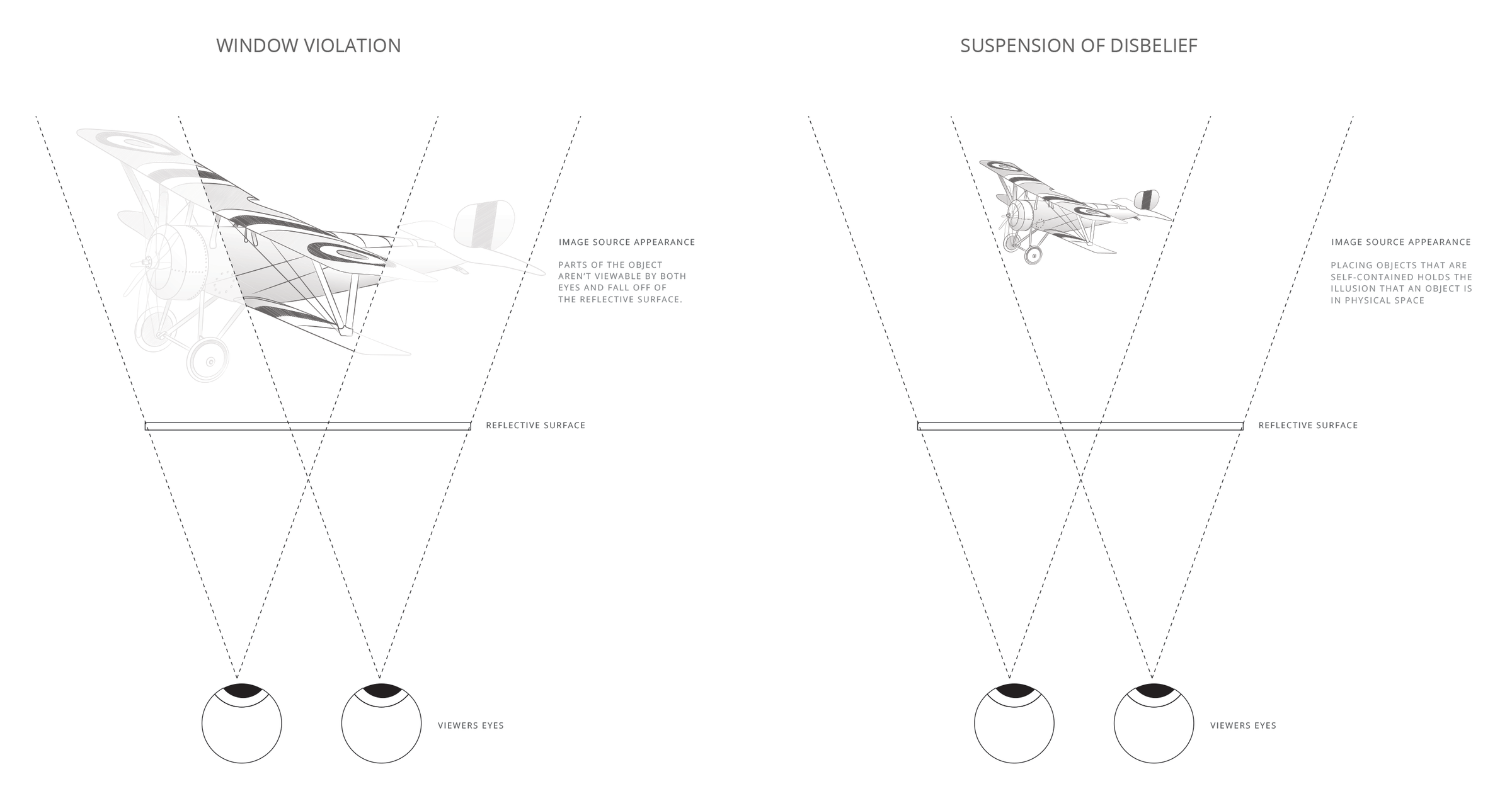 Reflective Prism : 6 Steps (with Pictures) - Instructables