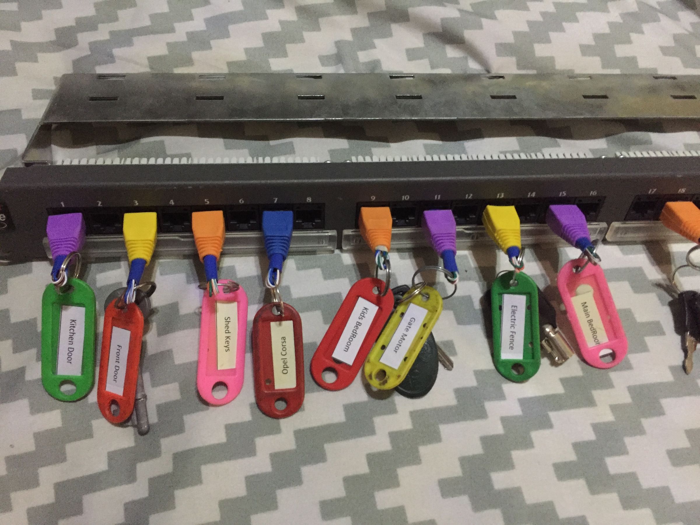 RJ-45 Key Chain and Rack : 5 Steps (with Pictures) - Instructables