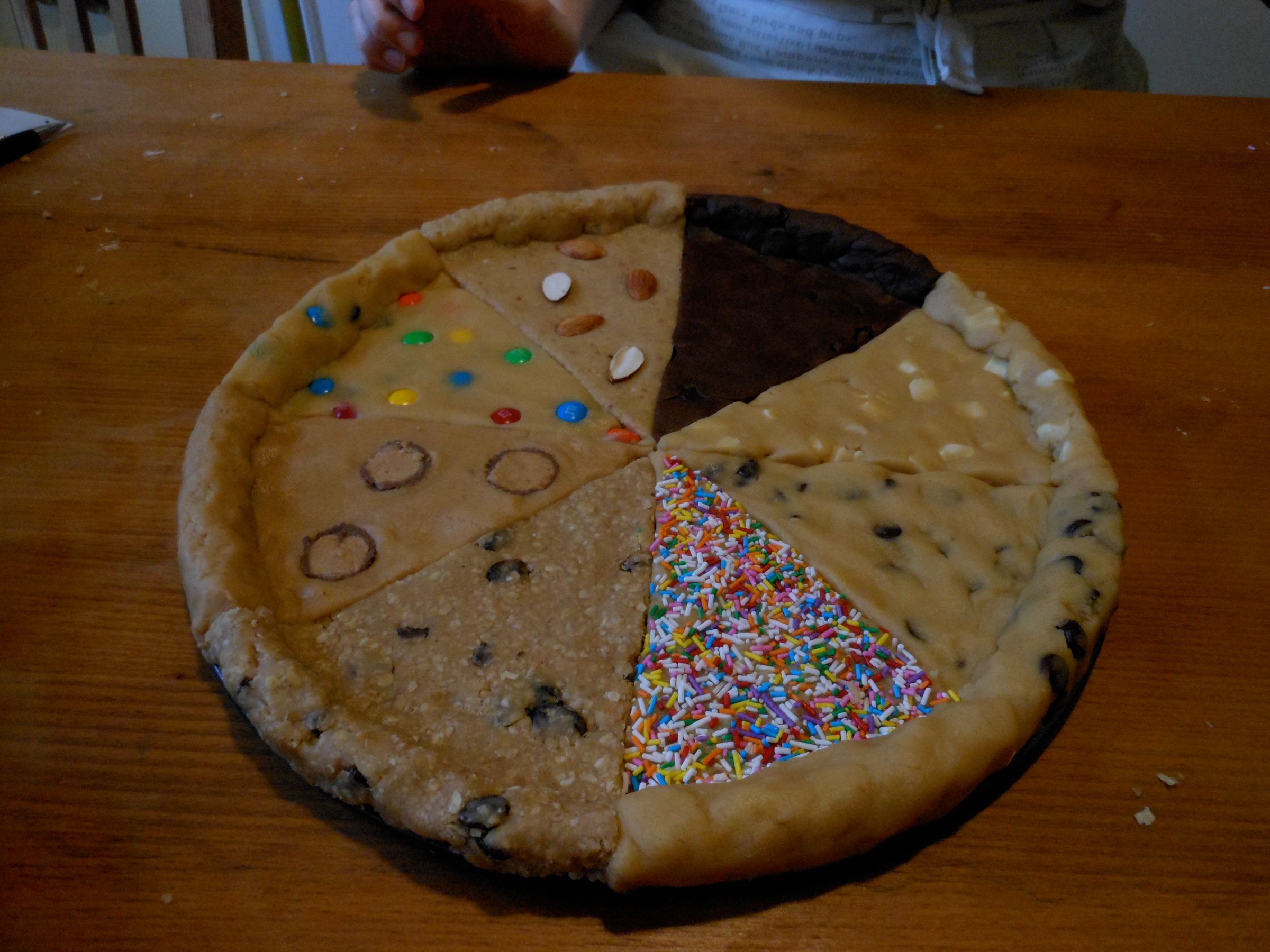 Cookie Wheel Pizza : 8 Steps - Instructables
