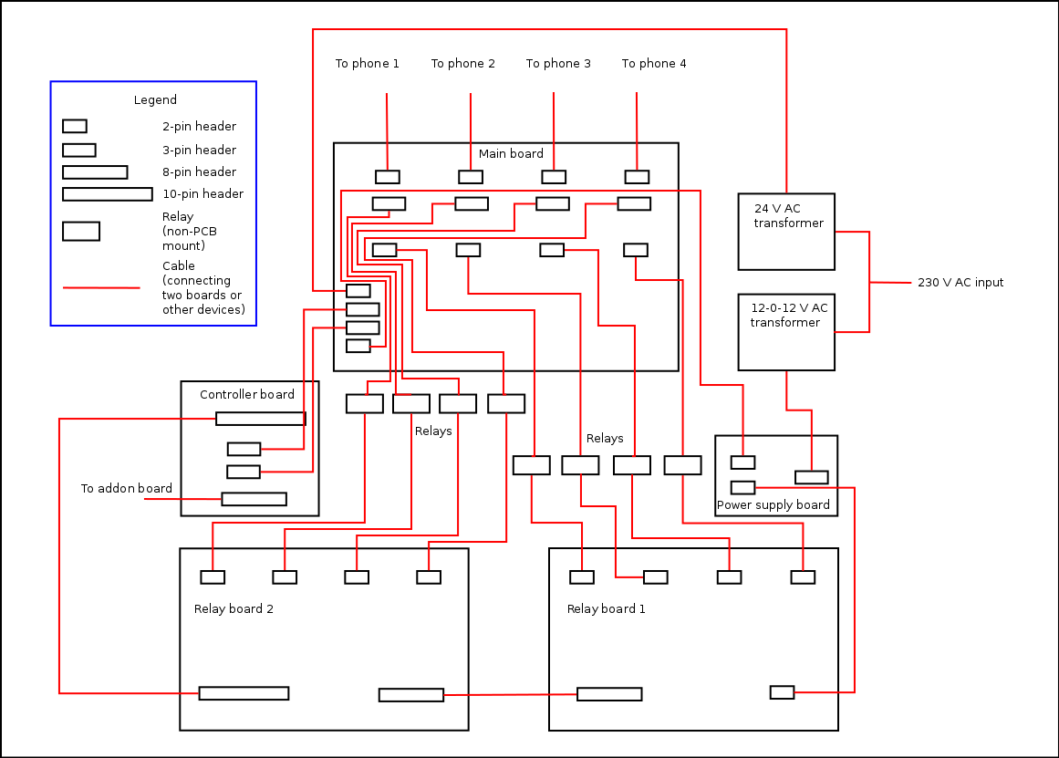 Homemade Intercom (PBX) With GPIO : 11 Steps - Instructables