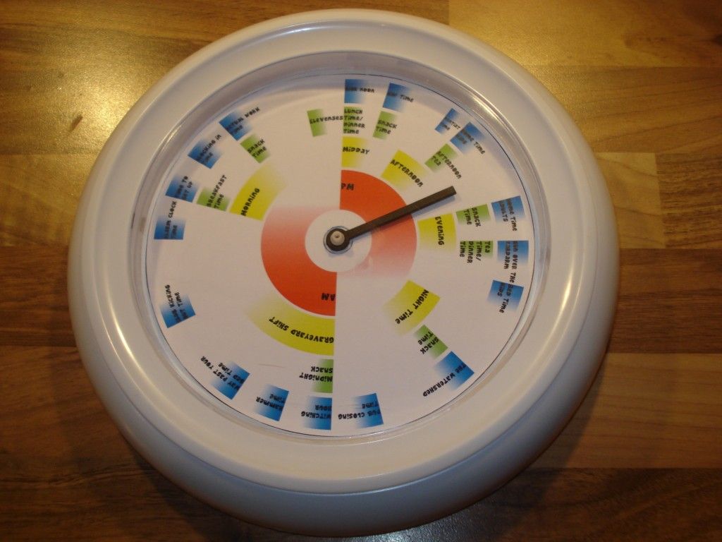 24 Hour Vague Clock - Instructables