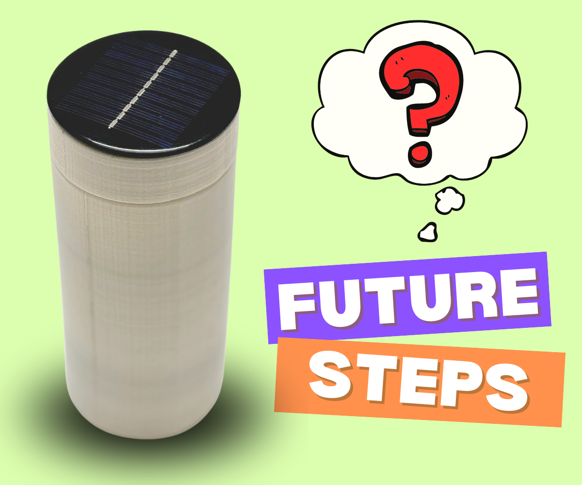 This Solar-Powered Bottle Cleans Water! : 18 Steps (with Pictures ...