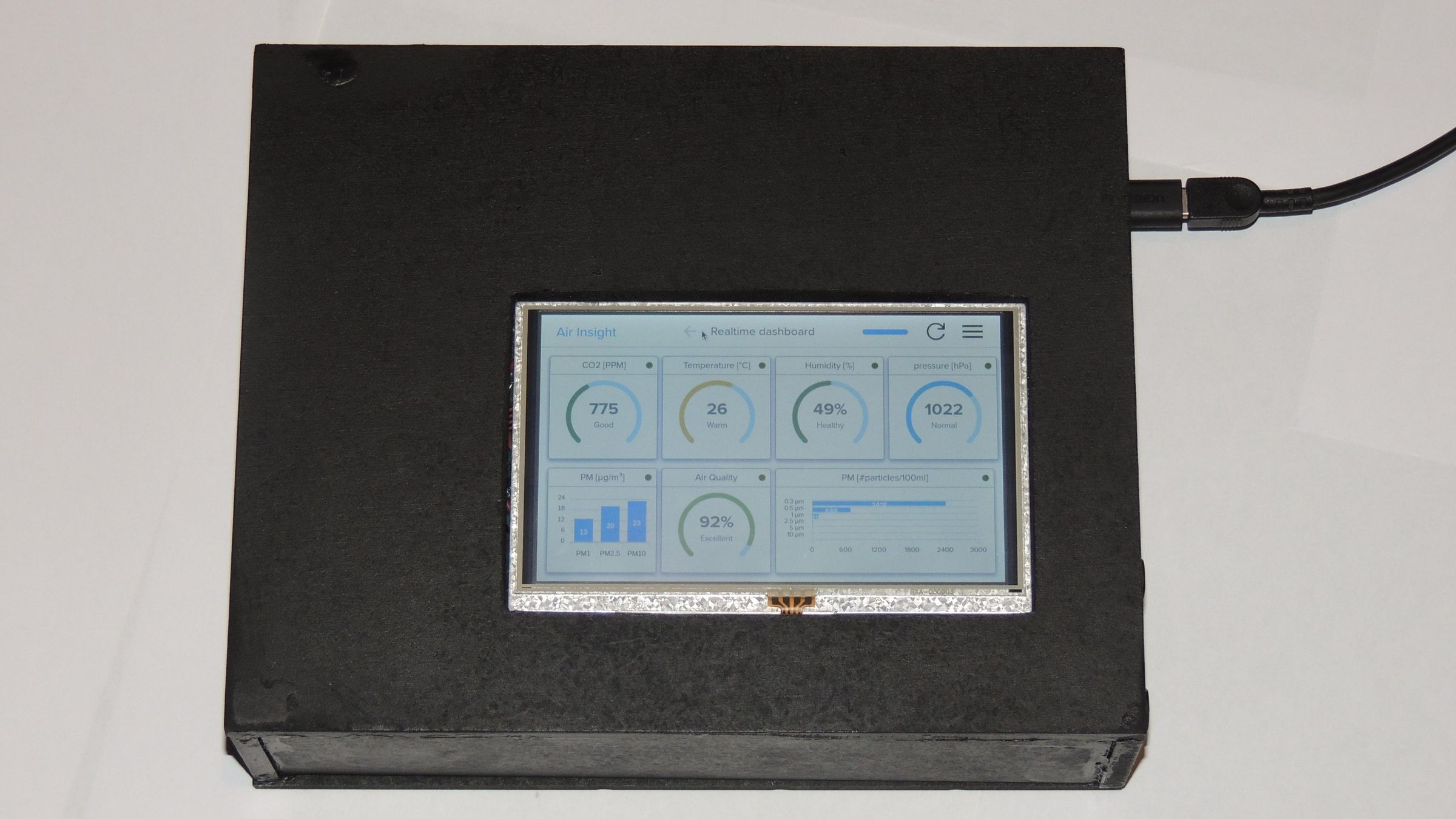 Air Insight: Air Quality Monitor With Raspberry Pi : 9 Steps (with ...
