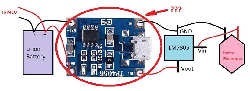Self-Powered Automatic Water Tap : 11 Steps (with Pictures) - Instructables