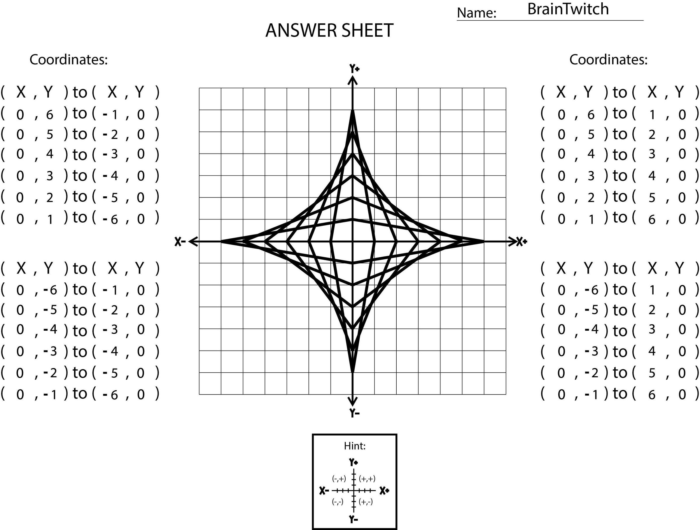 A Lesson in Basic Graphing With Parabolic Curves : 5 Steps (with ...